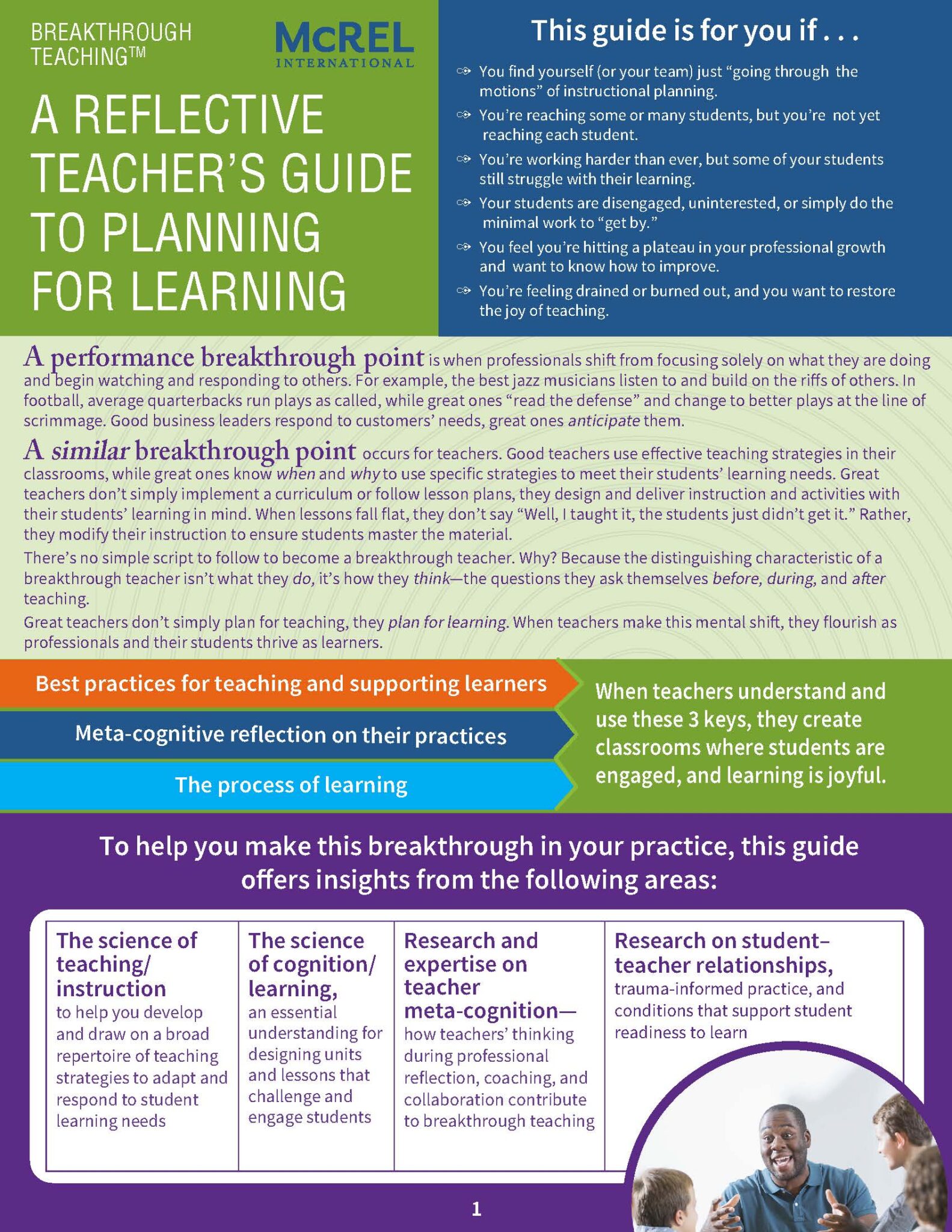 Classroom Instruction That Works