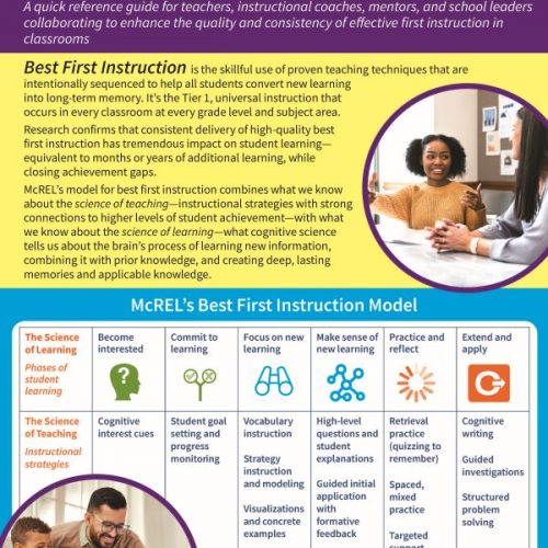 Classroom Instruction That Works